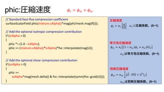 About multiphaseEulerFoam | PDF
