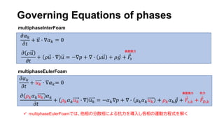About multiphaseEulerFoam | PDF