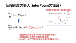 About multiphaseEulerFoam | PDF