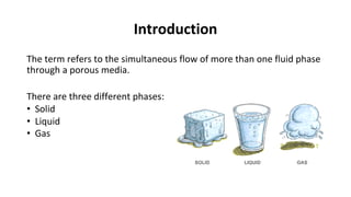 Multiphase Flow Performance in Piping Systems | PDF