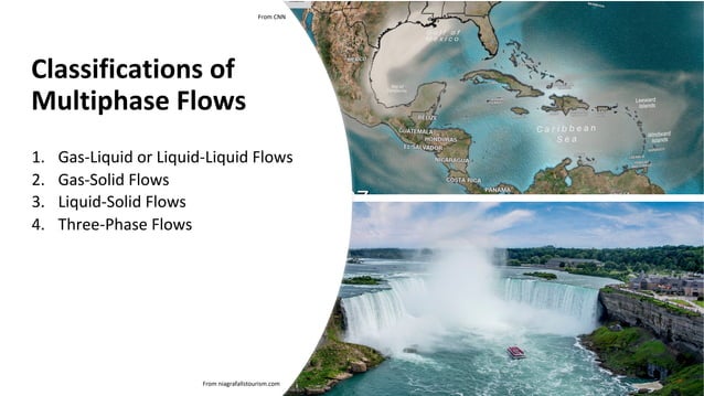 Multiphase Flow Performance In Piping Systems Pdf