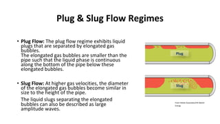 Multiphase Flow Performance in Piping Systems | PDF