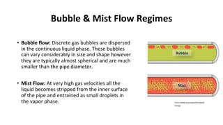 Multiphase Flow Performance in Piping Systems | PDF