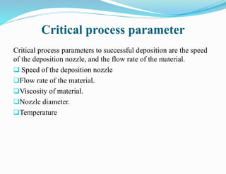 Multiphase jet solidification ravi ranjan pd01 | PPTX | Chemistry | Science