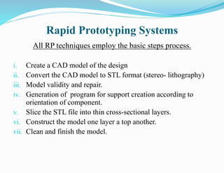 Multiphase jet solidification ravi ranjan pd01 | PPTX | Chemistry | Science