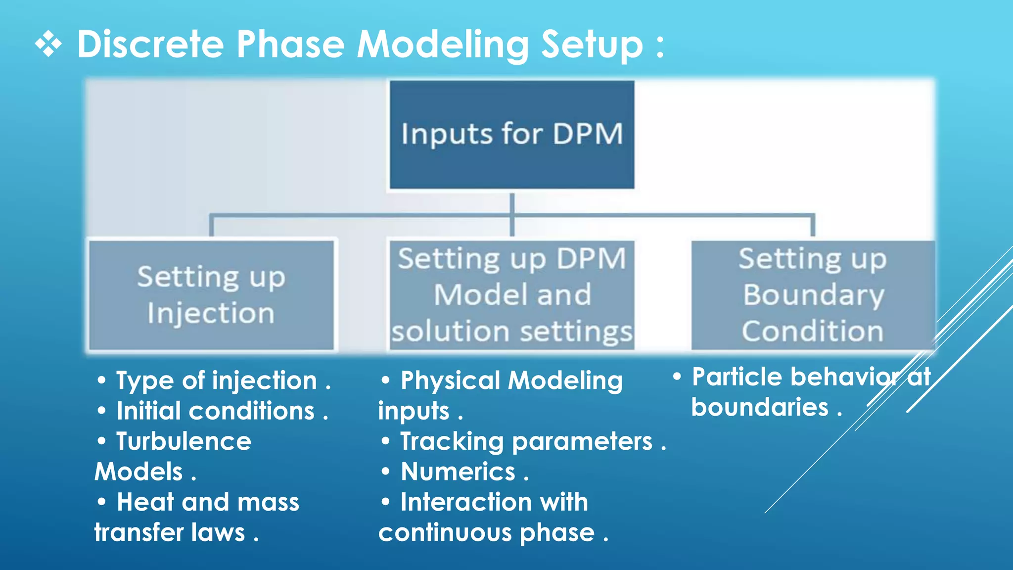 Multiphase model | PPTX