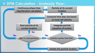 Multiphase model | PPTX