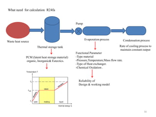 Energy system |Multi phase | PPT