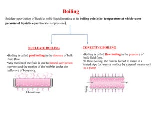 Energy system |Multi phase | PPT