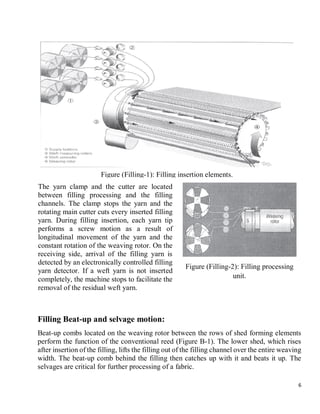 Multiphase weaving | PDF