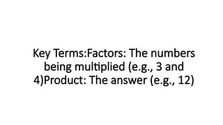 Exaplainingmultiplicationtabletograde3.pptx