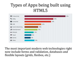Multiplatform | PPTX | Operating Systems | Computer Software and Applications