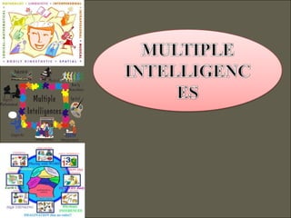 Multiple intelligence | PPT