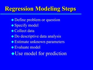 Regression Analysis - Linear & Multiple Models | PPT