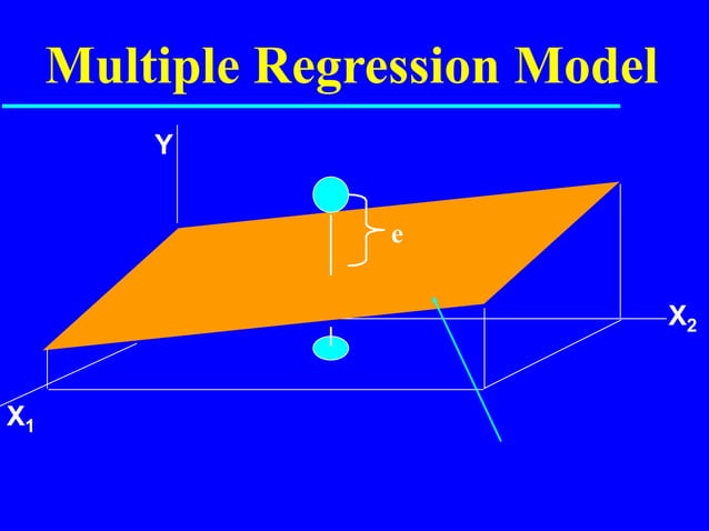regression_with_variate_type_multiple.ppt
