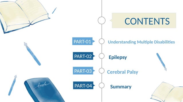 MULTIPLE Host-Response-to-Infection.pptx microbiology | PPTX