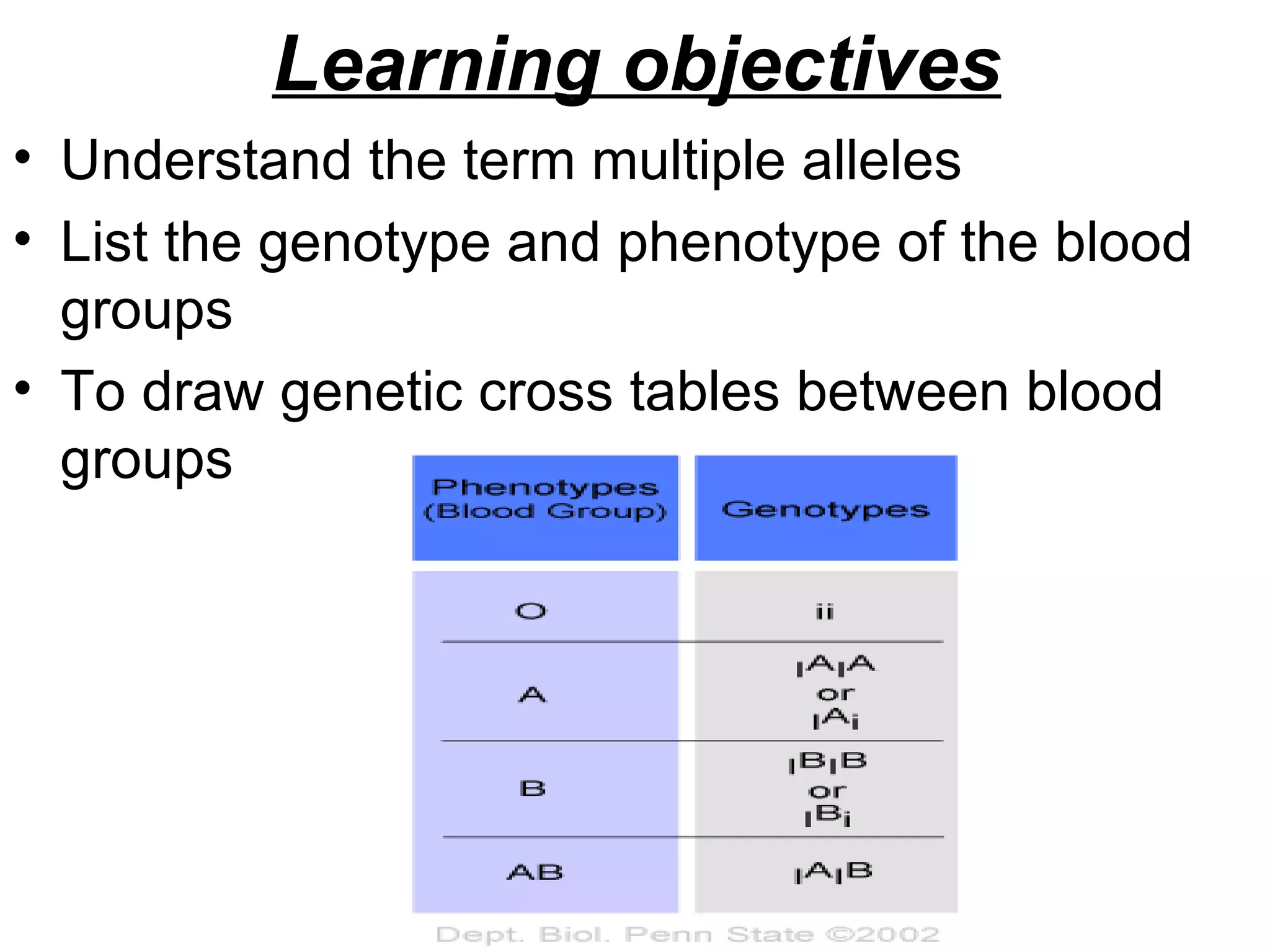 Multiple Alleles Lesson 4 | PPT