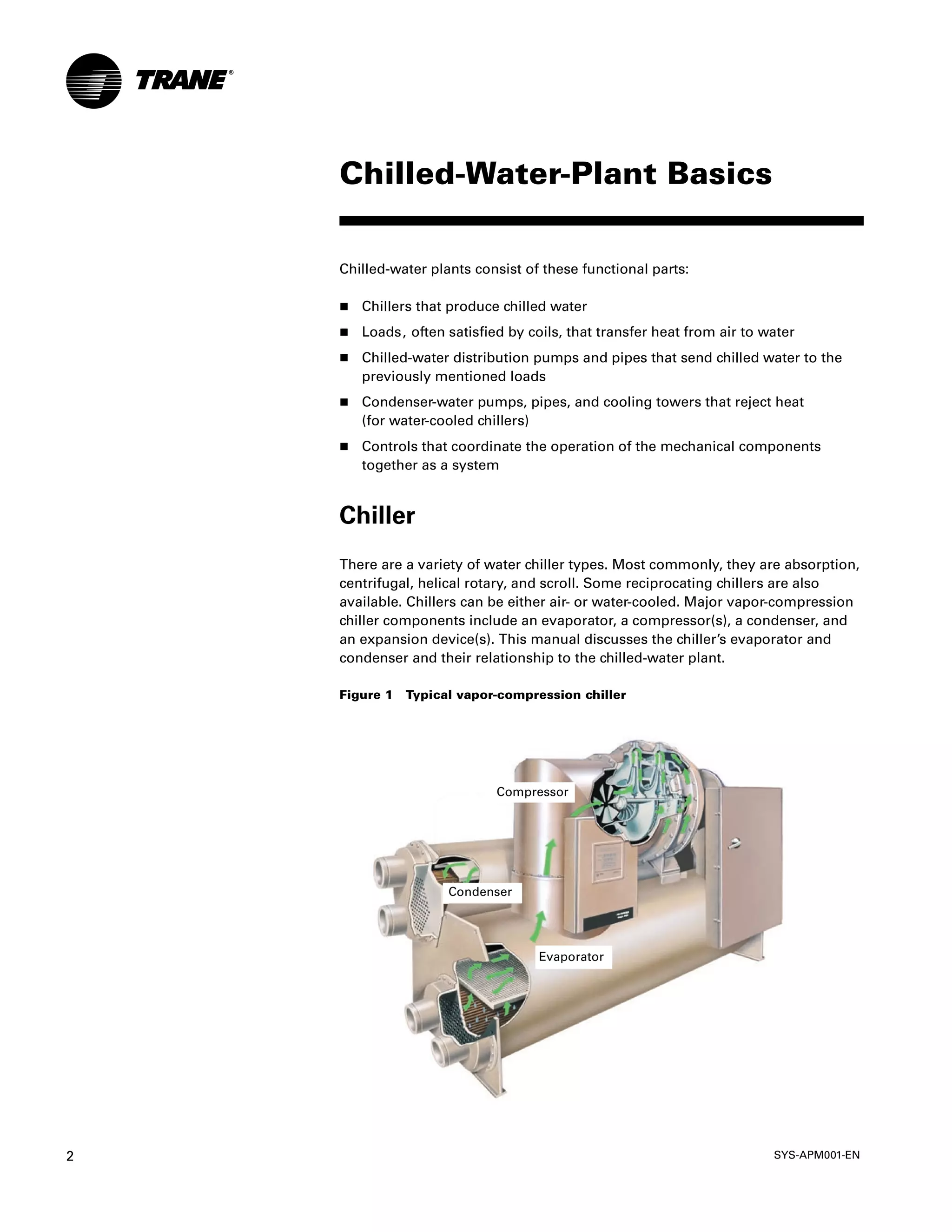 multiple-chiller-system-design-and-control-trane-applications ...
