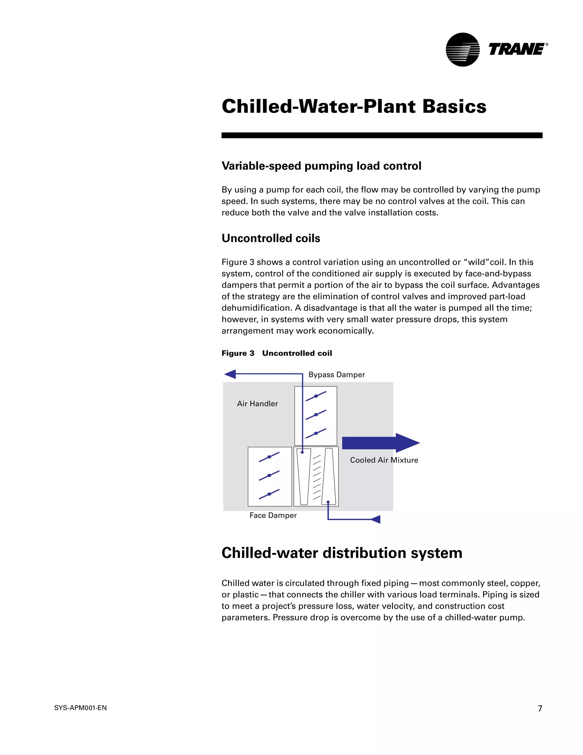 multiple-chiller-system-design-and-control-trane-applications ...