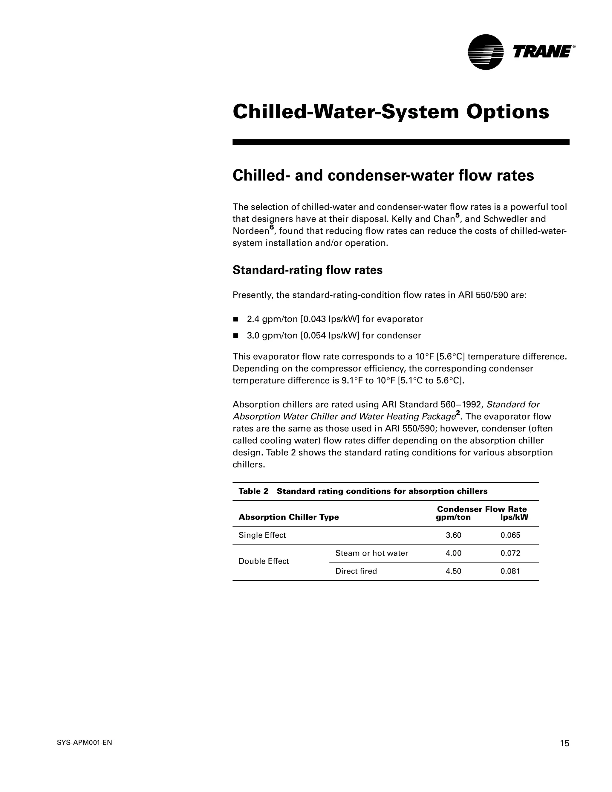 multiple-chiller-system-design-and-control-trane-applications ...