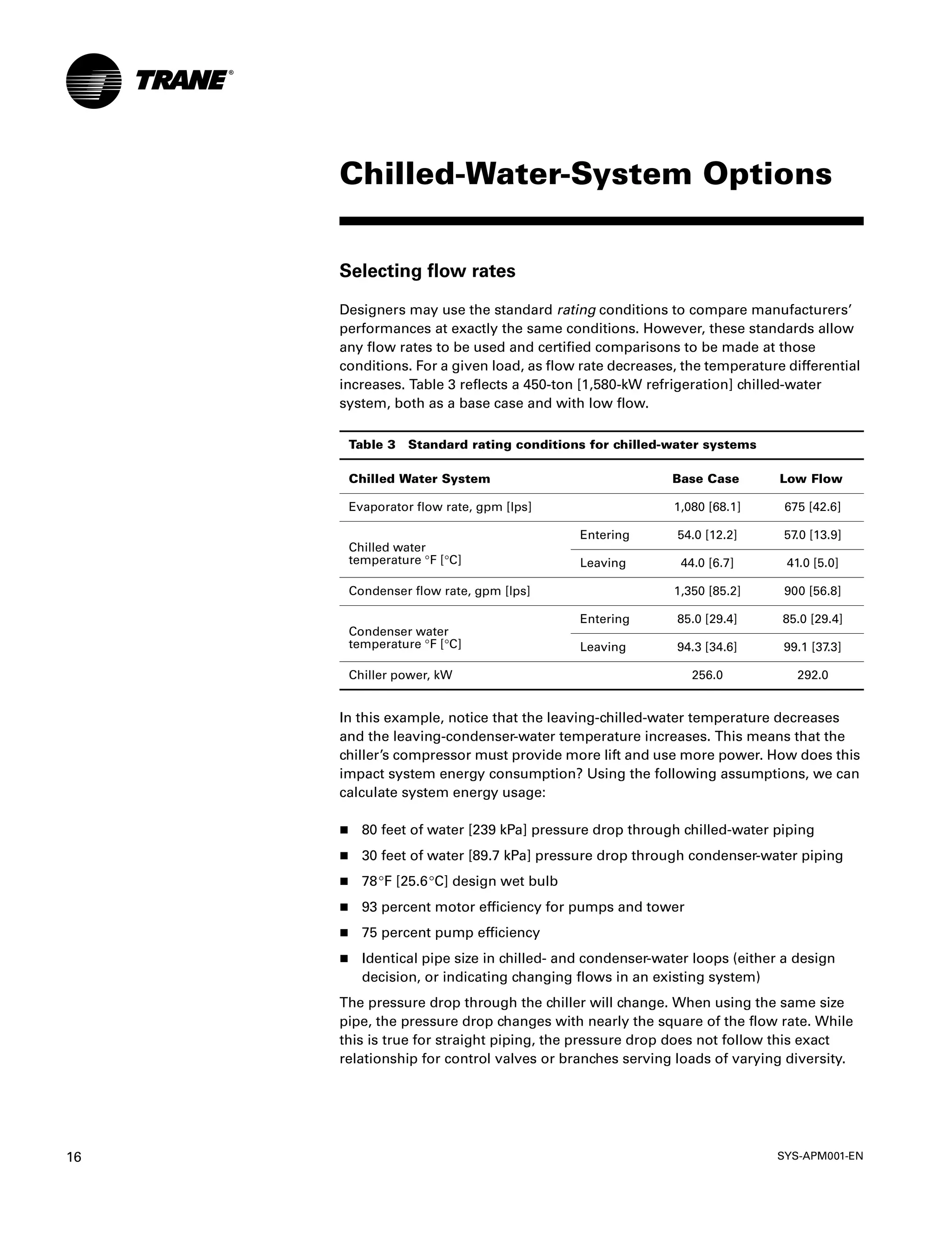multiple-chiller-system-design-and-control-trane-applications ...