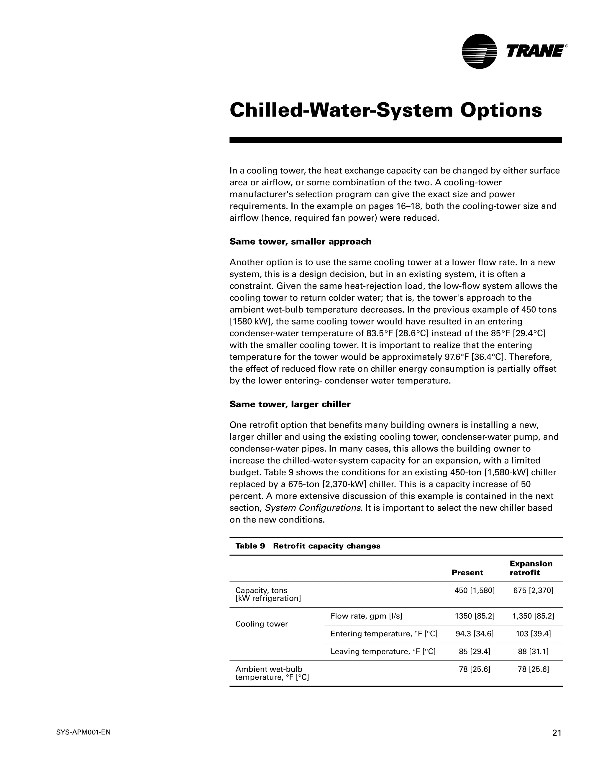 multiple-chiller-system-design-and-control-trane-applications-engineering-manual.pdf | Home ...