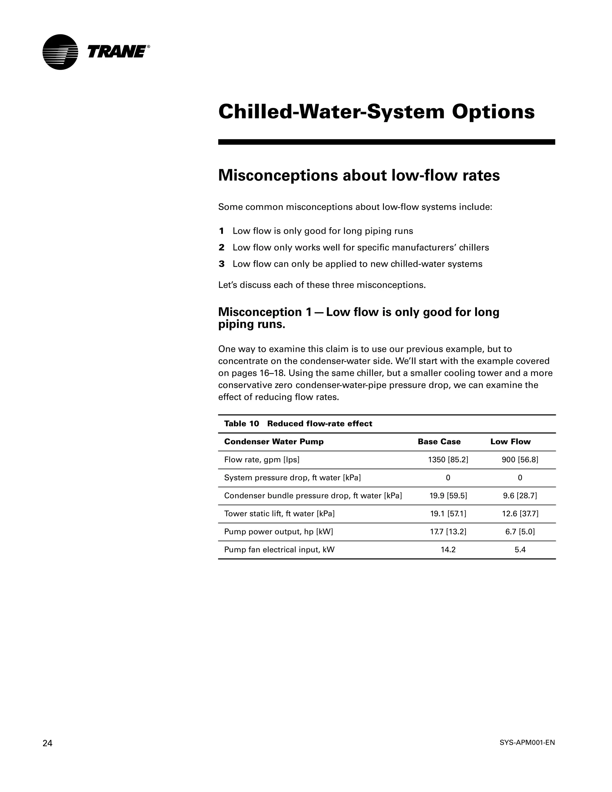multiple-chiller-system-design-and-control-trane-applications ...