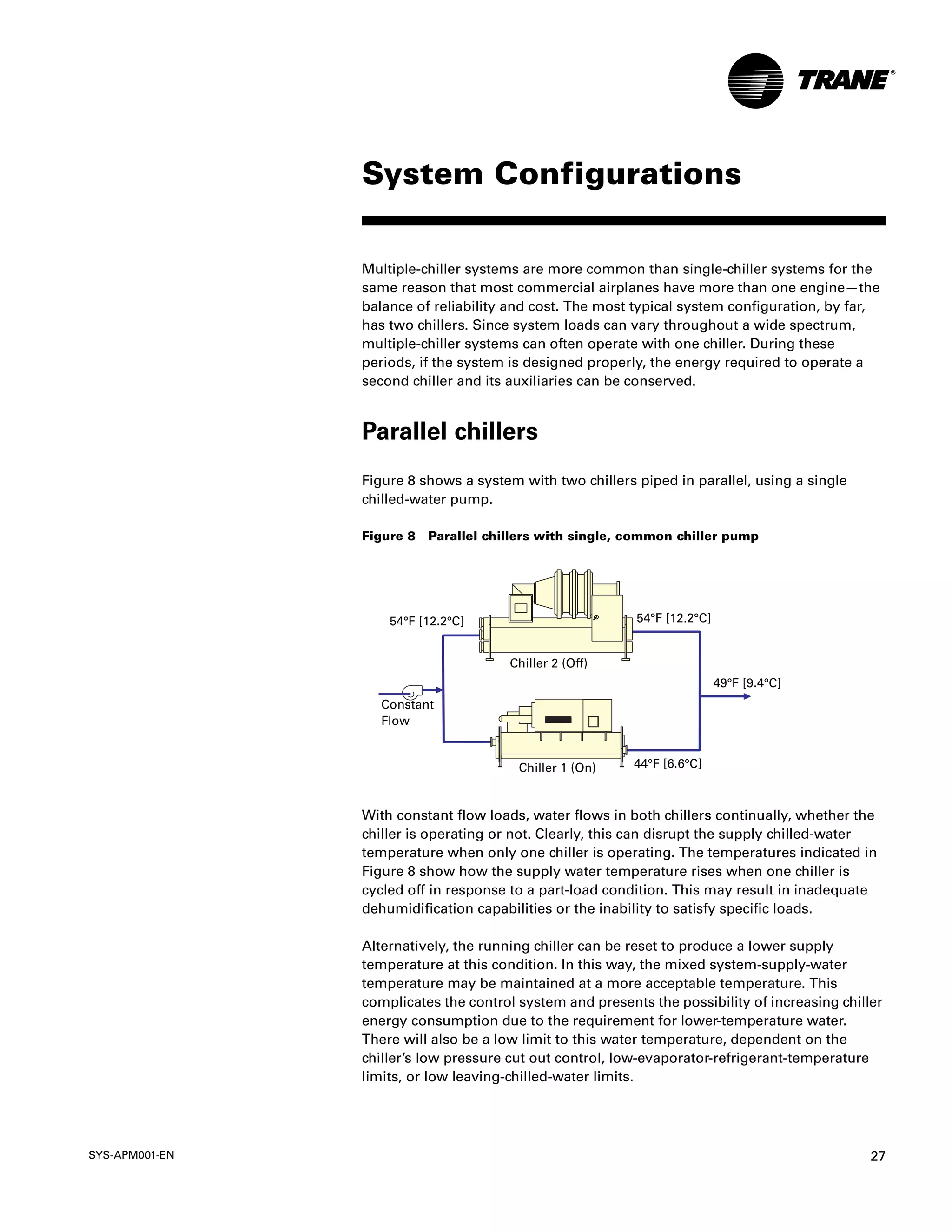 multiple-chiller-system-design-and-control-trane-applications ...