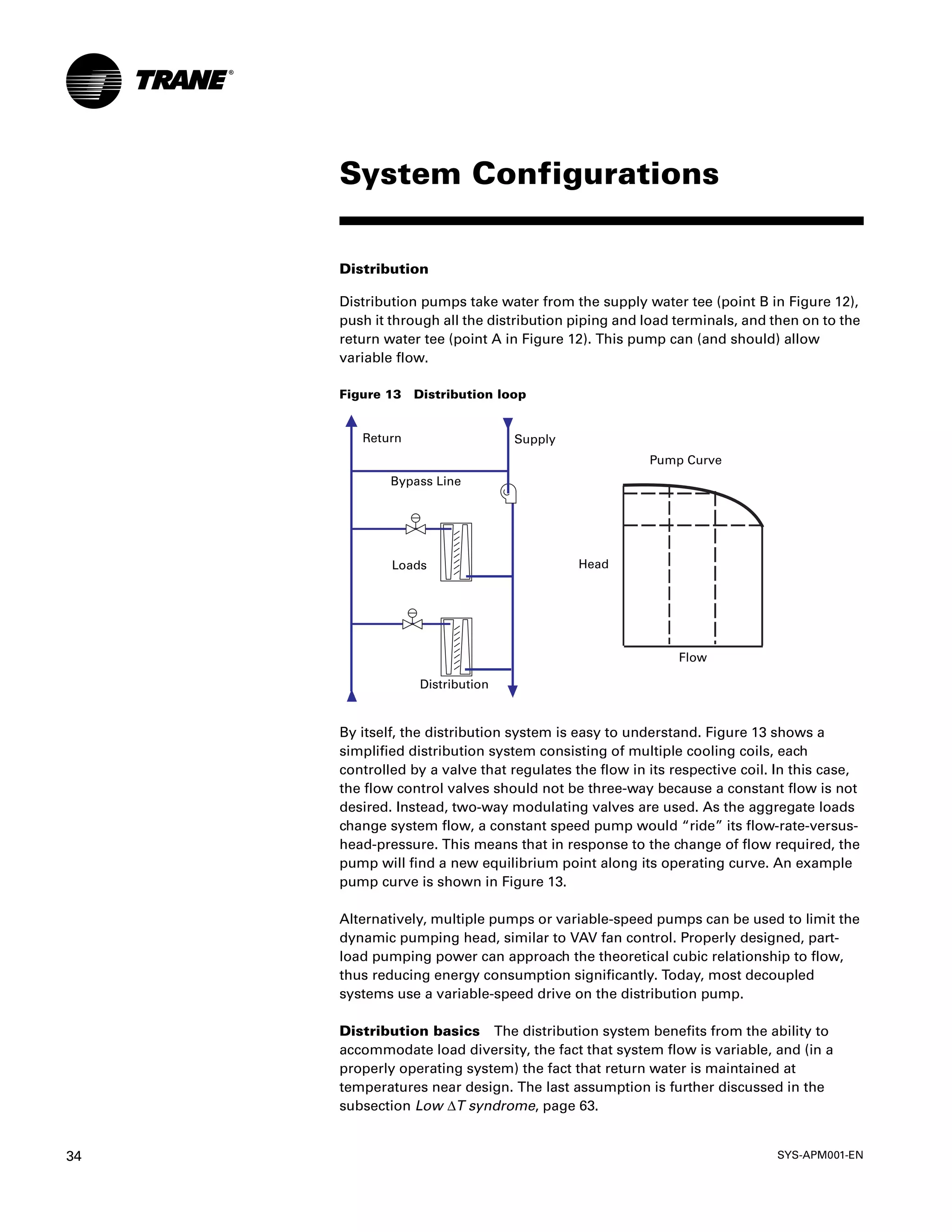 multiple-chiller-system-design-and-control-trane-applications ...