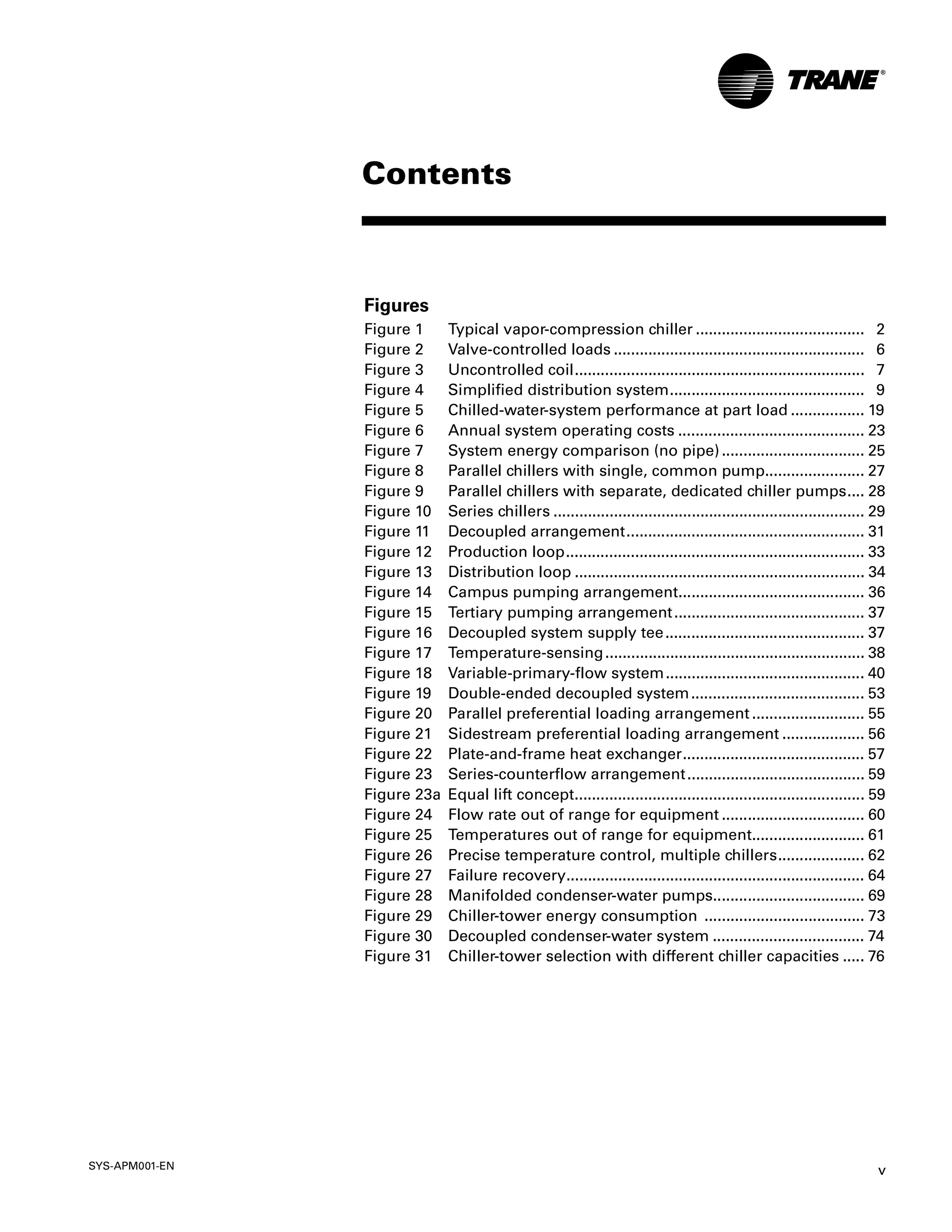 multiple-chiller-system-design-and-control-trane-applications ...