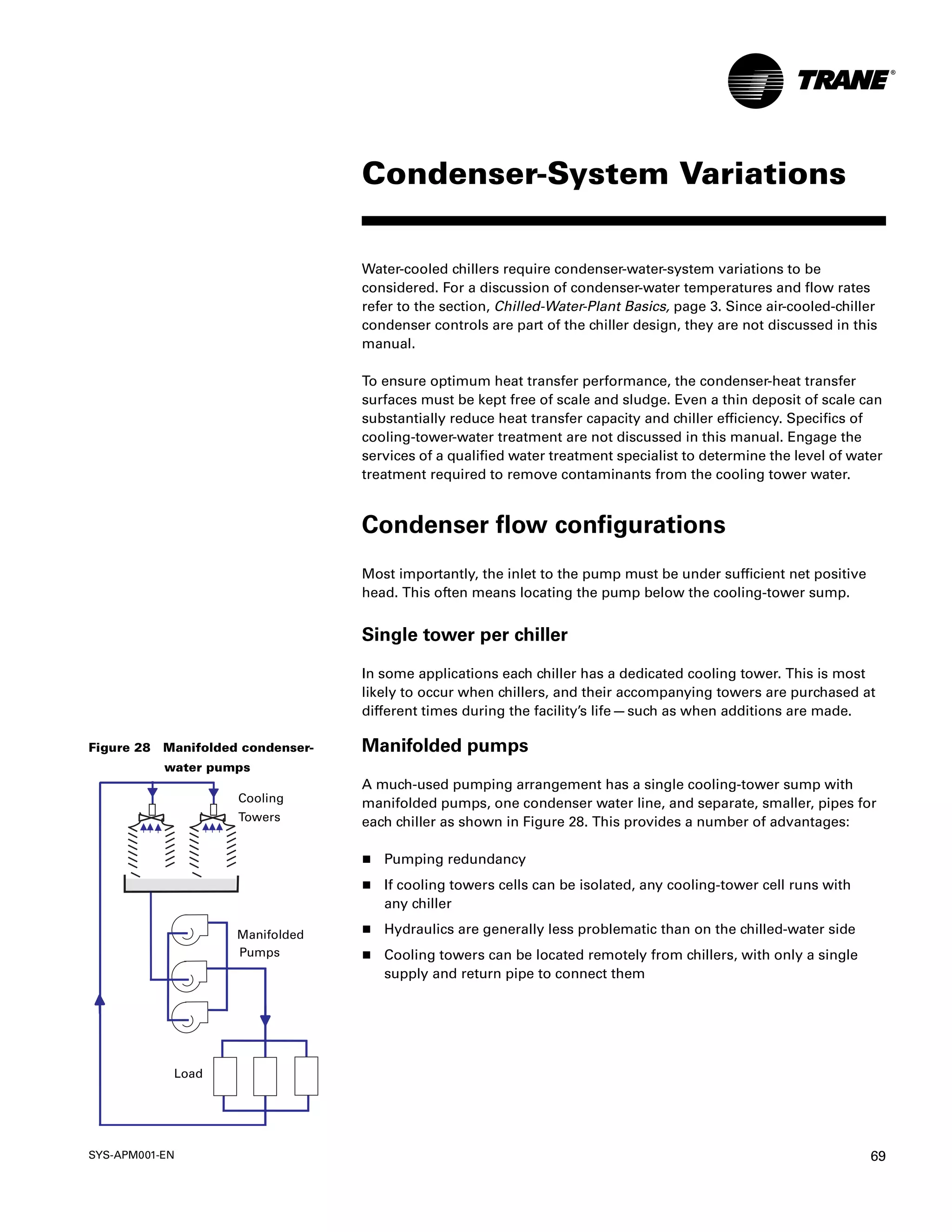 multiple-chiller-system-design-and-control-trane-applications ...