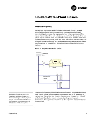 multiple-chiller-system-design-and-control-trane-applications ...
