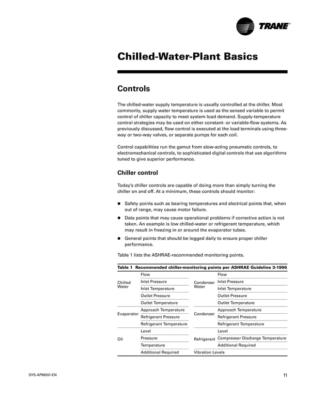 multiple-chiller-system-design-and-control-trane-applications ...