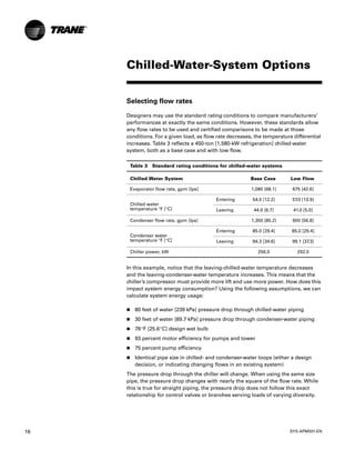 multiple-chiller-system-design-and-control-trane-applications ...