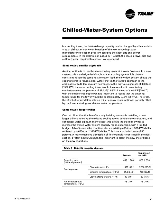 multiple-chiller-system-design-and-control-trane-applications ...