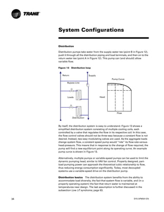 multiple-chiller-system-design-and-control-trane-applications ...