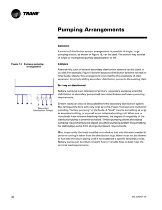 multiple-chiller-system-design-and-control-trane-applications ...