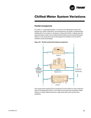 multiple-chiller-system-design-and-control-trane-applications ...