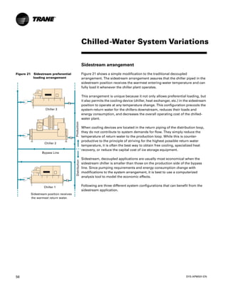multiple-chiller-system-design-and-control-trane-applications ...