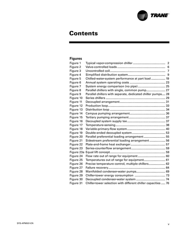 multiple-chiller-system-design-and-control-trane-applications-engineering-manual.pdf | Home ...