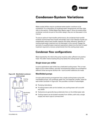 multiple-chiller-system-design-and-control-trane-applications ...