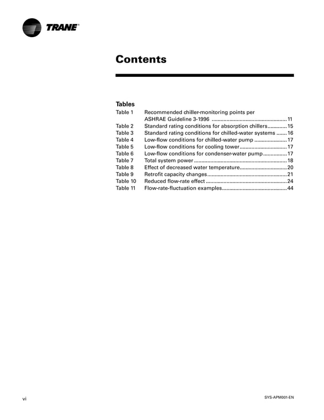 multiple-chiller-system-design-and-control-trane-applications ...