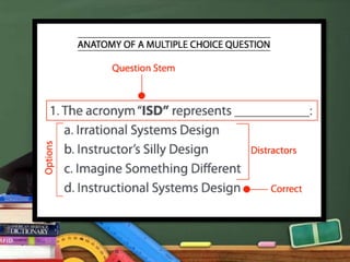 Multiple choice-questions | PPTX