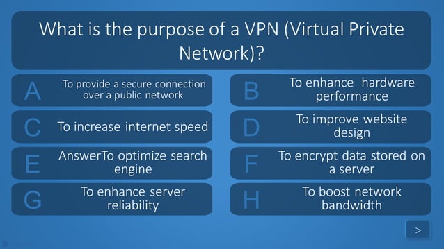 Multiple-Choice-Template powerpoint present | PPT