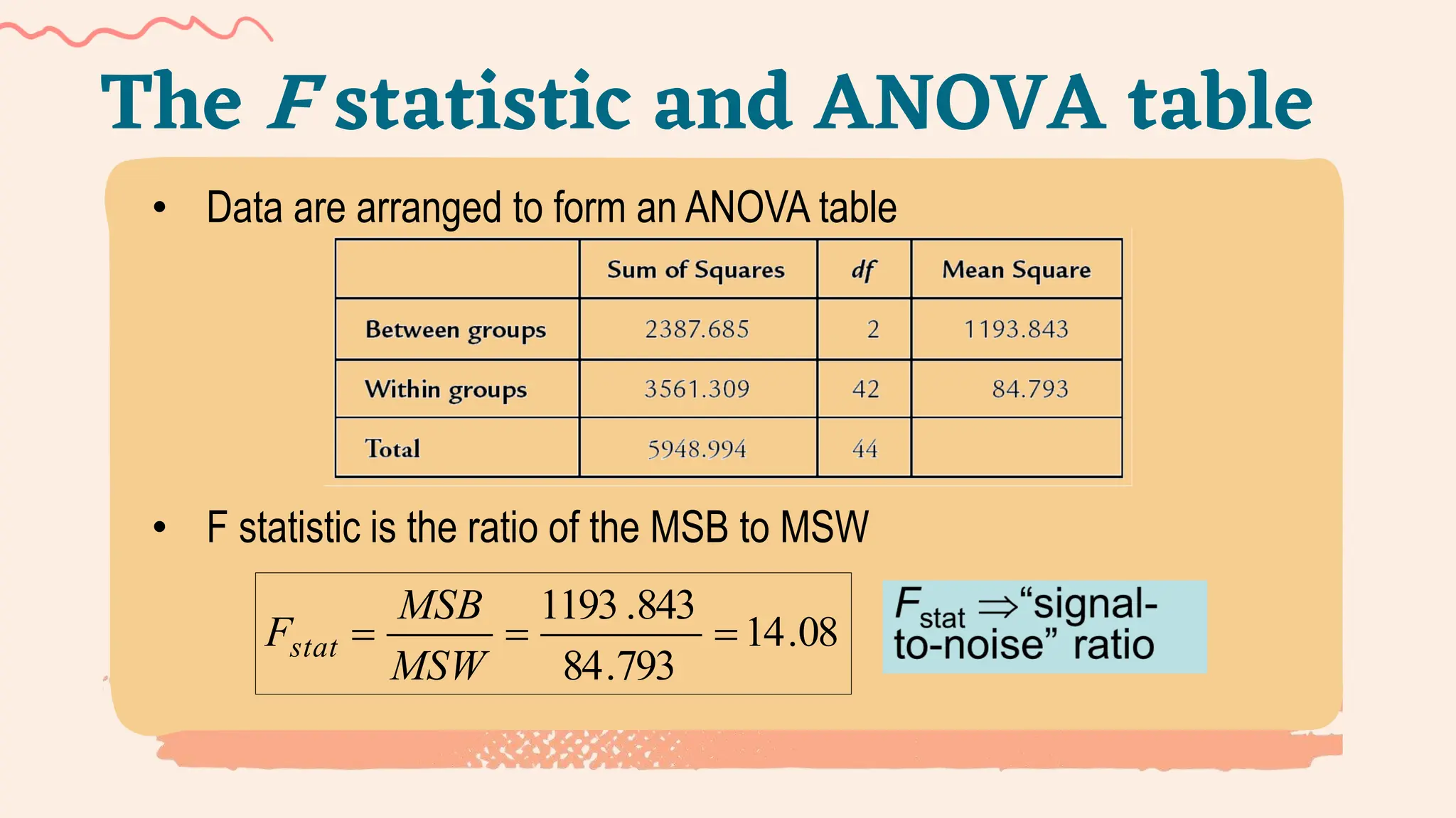 Multiple comparison - Descriptive Statistic | PPTX