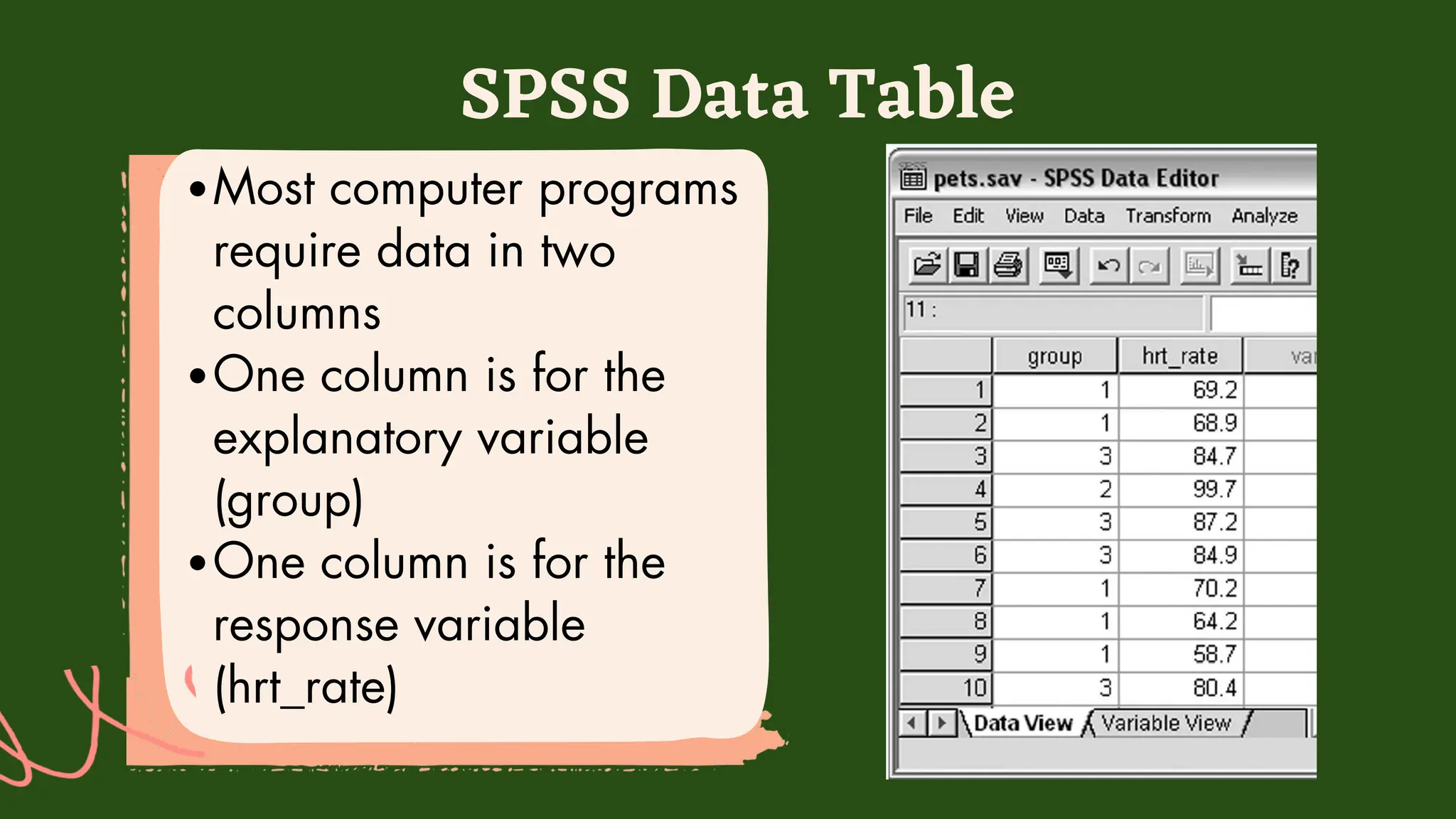Multiple comparison - Descriptive Statistic | PPTX | Physics | Science