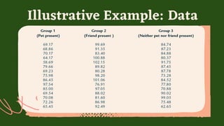 Multiple comparison - Descriptive Statistic | PPTX
