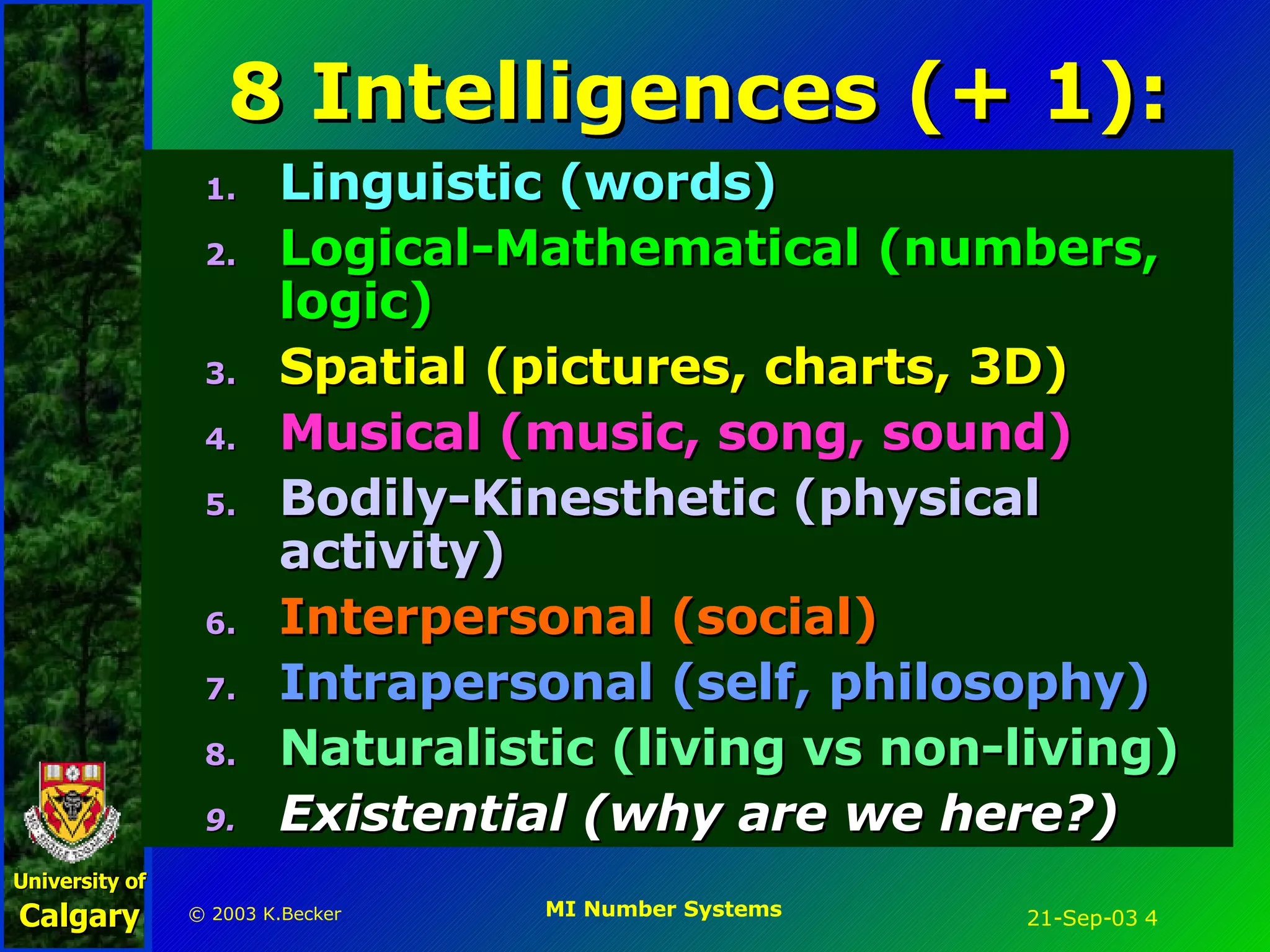 Multiple intelligences approach to Number Systems | PPS