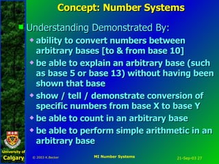 Multiple intelligences approach to Number Systems | PPS
