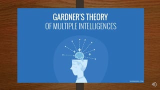 MULTIPLE-INTELLIGENCES-GARDNER.pptx
